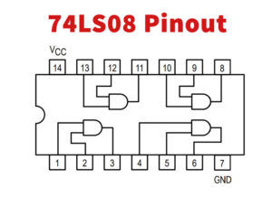74LS08 Quad 2-input AND Gate - Datasheet Hub