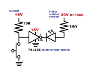74LS06 Hex Inverter Buffer/Driver (Open Collector) - Datasheet Hub