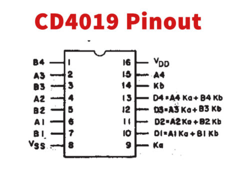 CD4019 Quad AND/OR select gate - Datasheet Hub