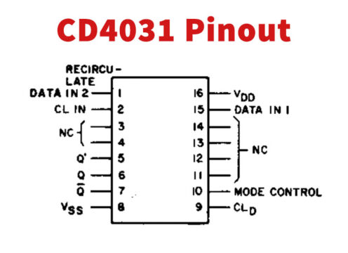 CD4031 64-stage shift register - Datasheet Hub