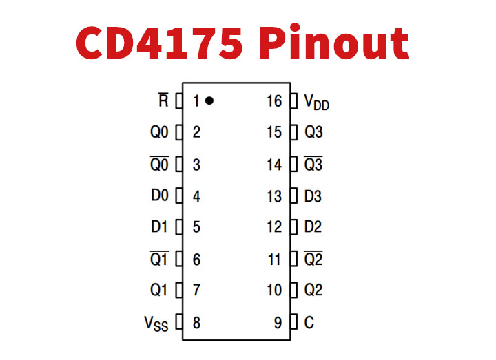 CD4175-Quad D-type flip-flop - Datasheet Hub