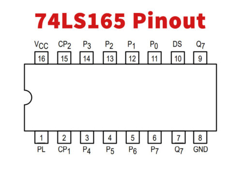 74LS165 8-bit Serial Shift Register, Parallel Load - Datasheet Hub