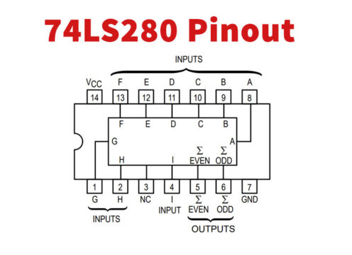 74LS280 9-bit Odd/Even Parity Generator - Datasheet Hub