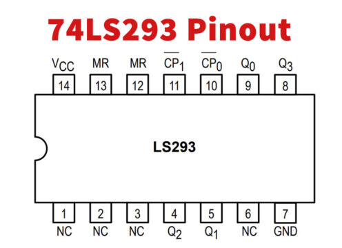 74LS293 Decade and 4-bit Binary Counter - Datasheet Hub