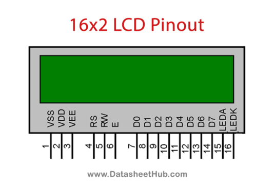 16x2 LCD Character Display Module - Datasheet Hub