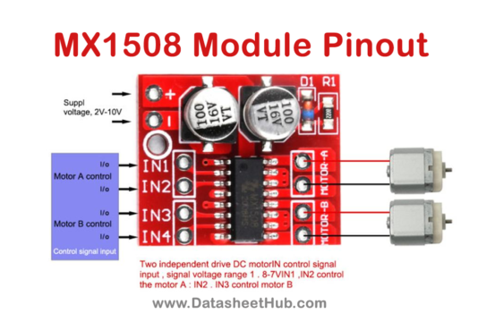 MX1508 Mini Dual Channel 1.5A DC Motor Driver Module - Datasheet Hub
