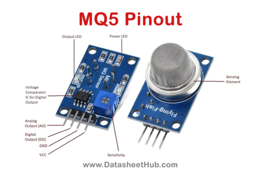MQ5 LPG Smoke Detection Sensor Module - Datasheet Hub