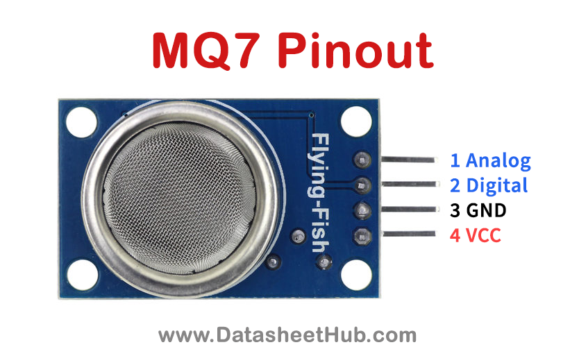 MQ7 Carbon Monoxide (CO) Coal Gas Sensor - Datasheet Hub