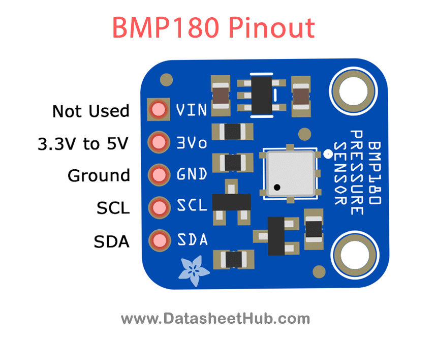 BMP180 Barometric Pressure Sensor For Arduino - Datasheet Hub