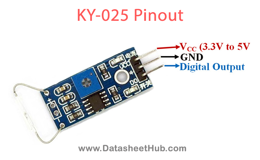 KY-025 Reed Switch Sensor - Datasheet Hub