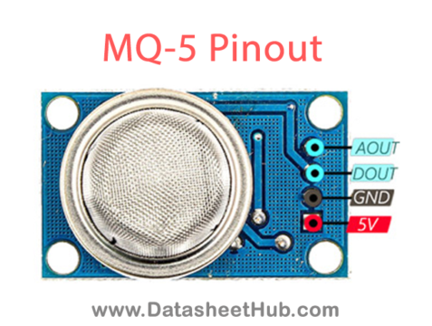 MQ5 Methane LPG Liquid Propane Gas Sensor Module - Datasheet Hub