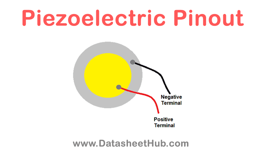 Flexible Piezoelectric Transducers - Datasheet Hub