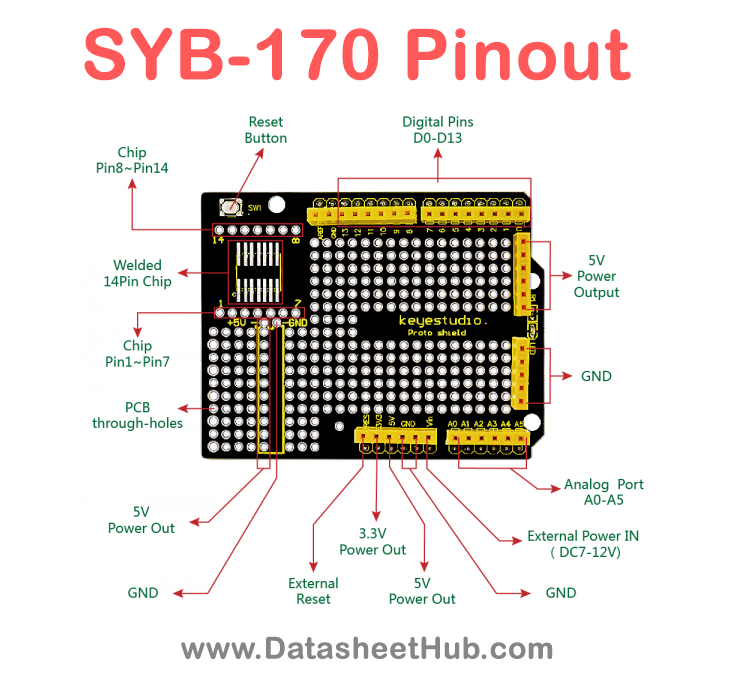 SYB-170 Mini Breadboard Arduino Proto Shield - Datasheet Hub