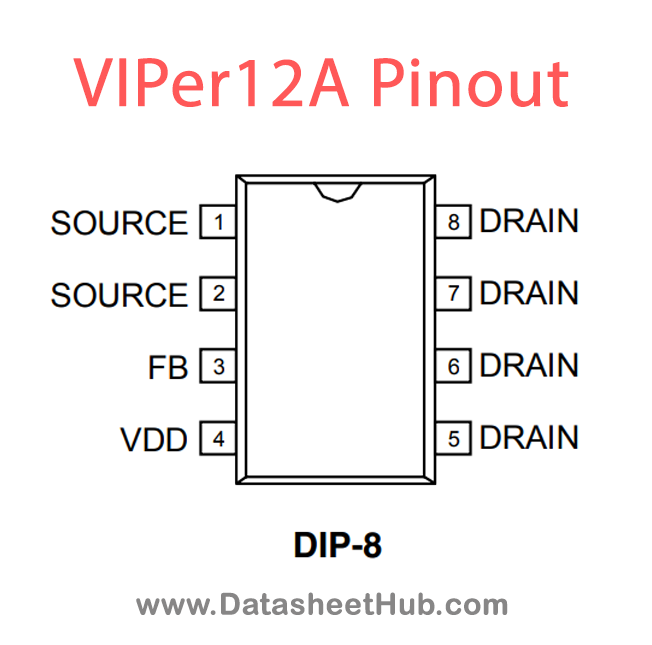 VIPer12A Datasheet – OFF Line SMPS Primary Switcher IC - Datasheet Hub